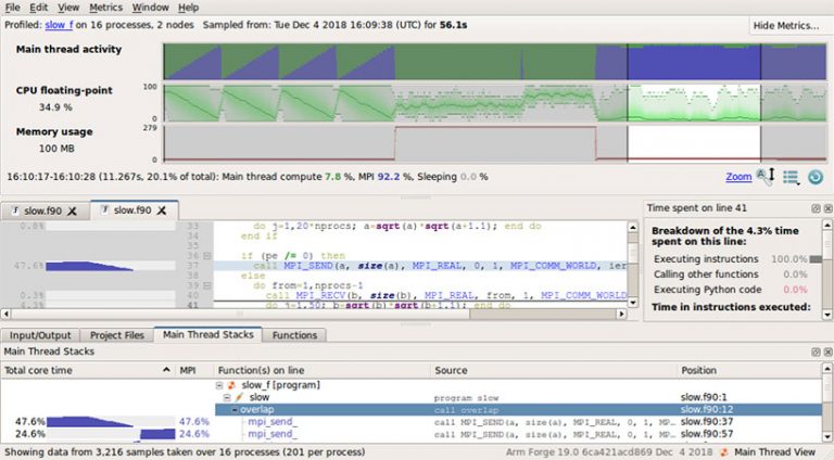 Improving TecIO-MPI’s Parallel Output Performance