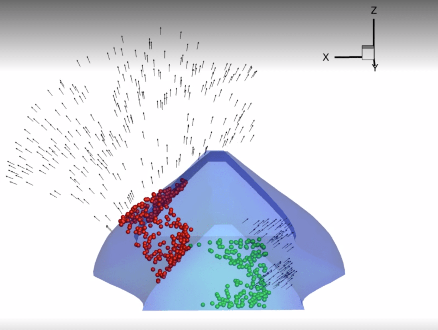 Case Studies - Tecplot Website