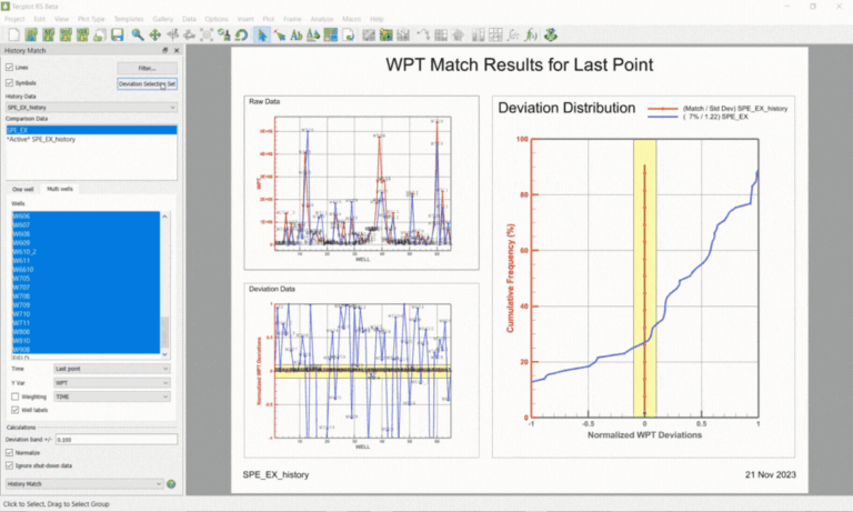 Tecplot Blog - Insights, Best Practices, Customer Stories