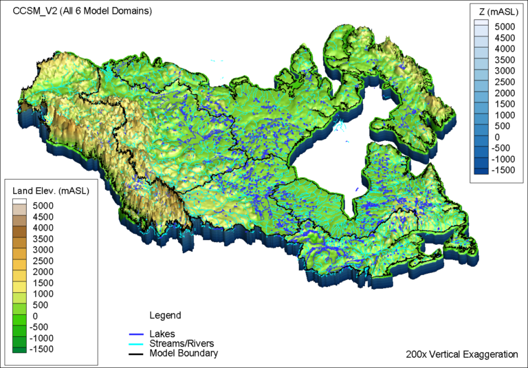 Using Tecplot for Hydrologic Modelling